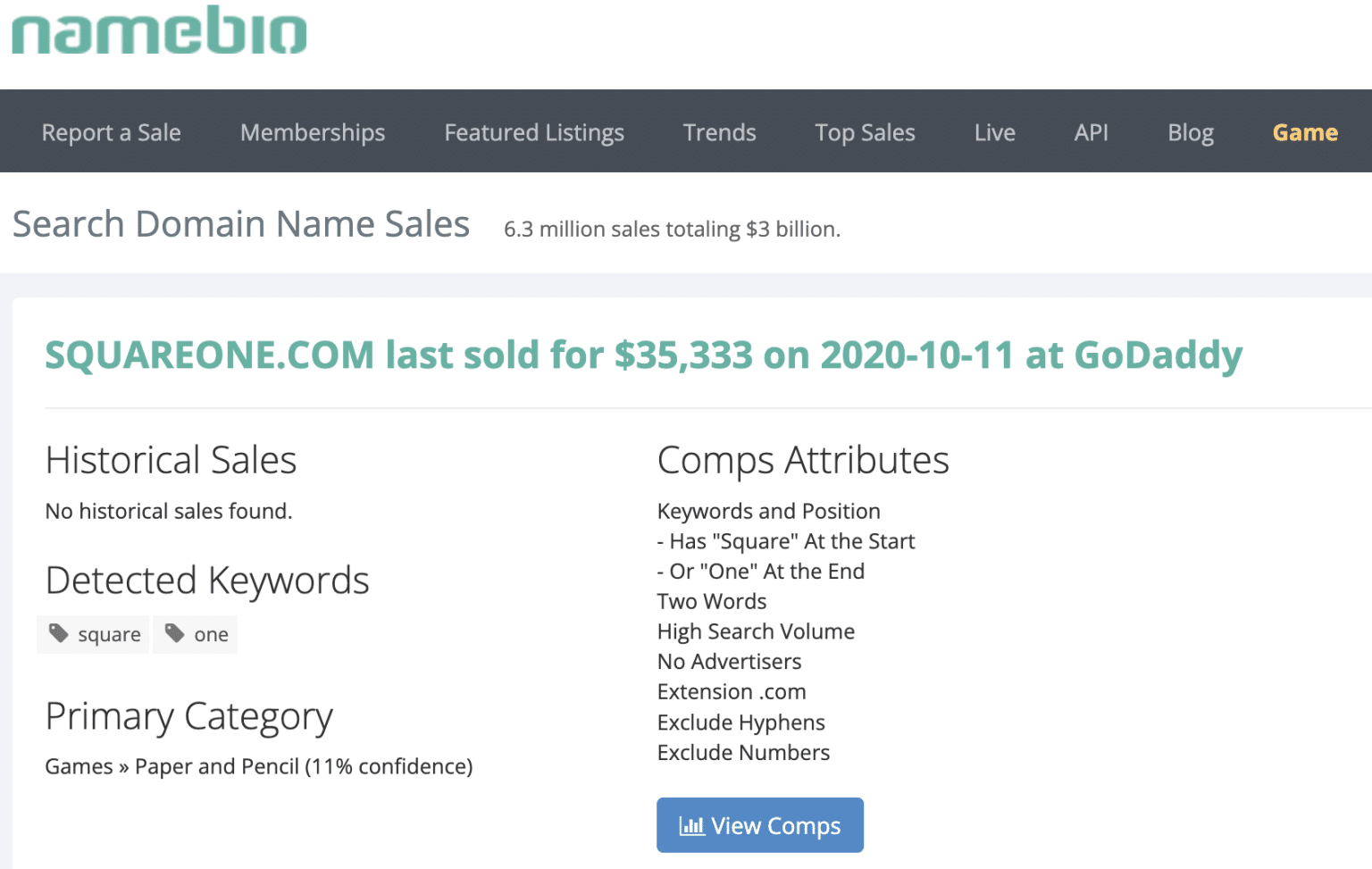 Valuable Domain Name Connected to Alleged Murder | DomainInvesting.com